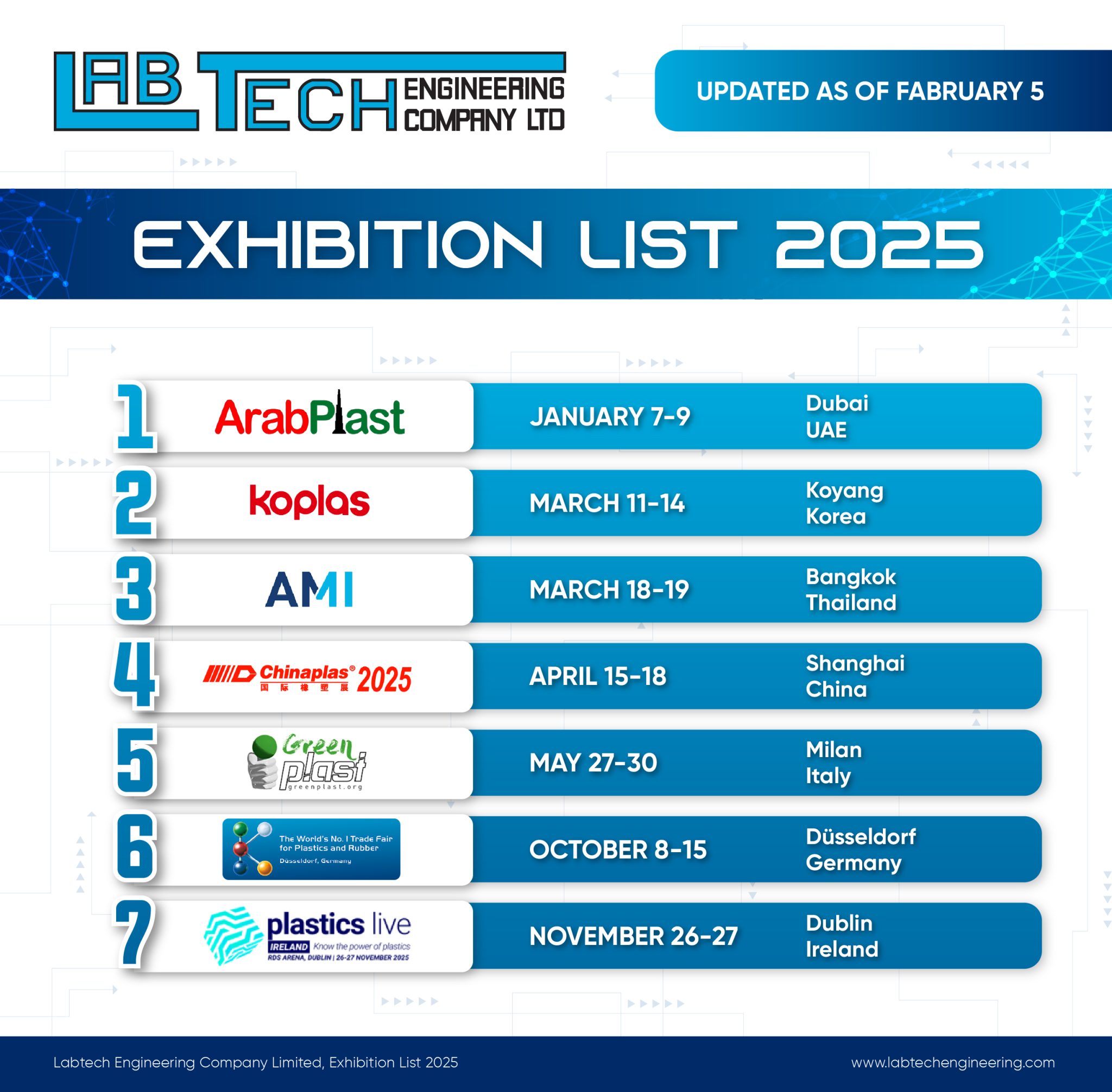 EXHIBITION CALENDAR 2025 – Labtech Engineering Co. Ltd.